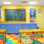 The Escape Game Brooklyn: 60-Minute Adventures at City Point - Who Should Consider This Experience?