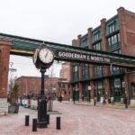 Toronto Distillery District: Whisky Exploration Game and Tour - What Do Travelers Say?