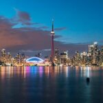 Toronto, Niagara Falls & Thousand Islands VIP 2Day Trip - Who Should Consider This Tour?