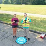 UAV Coach Private Drone Flying Experience - FAQs