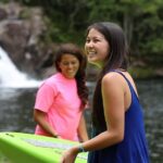 Umauma Falls Private Waterfall And River Swim - What Do Reviews Say?