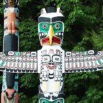 Vancouver City Private Tour - FAQs