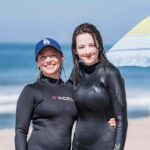 Venice Beach: Private Surf Lesson with Gear - Final Thoughts: Who Is This Experience For?