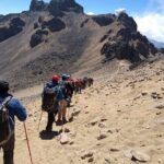 Volcano Hiking Tour from Puebla - Authenticity & Reviews
