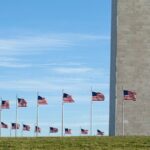 Washington DC All Day Tour: Day & Night-Time Combo Sightseeing Experience - Who Is This Tour Best Suited For?