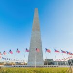 Washington DC: Washington Monument Top View Reserved Entry - What to Expect: A Well-Organized, Efficient Visit