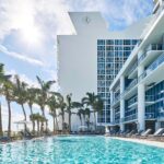 Wellness Escape Day  Full-Day Spa & Resort + 1 Private Session - Analyzing the Value
