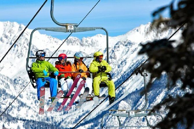 Whistler Development Ski Rental Package - A Practical Guide to the Whistler Ski Rental Experience