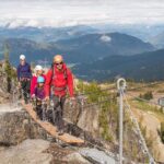 Whistler Sky Walk - The Itinerary: Step-by-Step