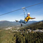 Whistler: The Longest Zipline in North America - The Itinerary: Step-by-Step