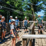Whistler: Ziplining Experience - The Itinerary: A Closer Look