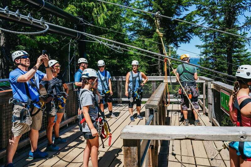 Whistler: Ziplining Experience - The Itinerary: A Closer Look