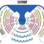 WOW - The Vegas Spectacular at the Rio Hotel and Casino - Who Should Consider This Show?