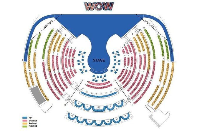 WOW - The Vegas Spectacular at the Rio Hotel and Casino - Who Should Consider This Show?