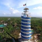Xel-Ha Adventure! Round Transportation From Cancun & Riviera Maya - What Could be Better?