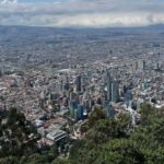BOGOTA: City Tour, Monserrate, Gold Museum, Botero Museum, Plaza Bolívar - Transportation and Group Size