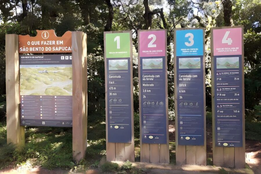 Campos do Jordão The Brazilian Switzerland,Full Day Trip - What To Expect and Practicalities