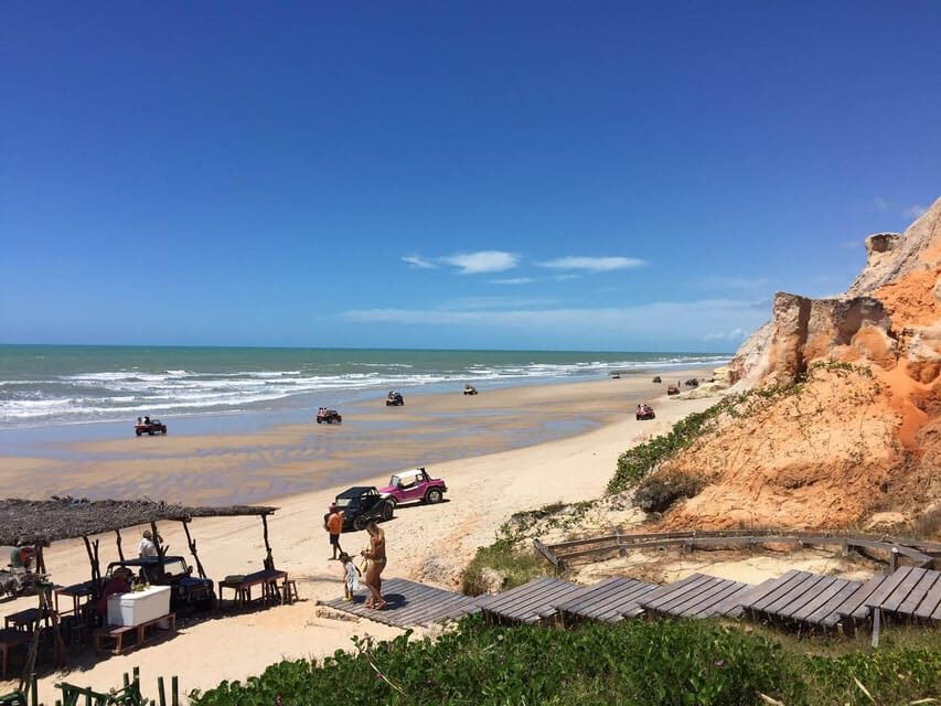 Ceará Beaches in one day - Detailed Itinerary Breakdown