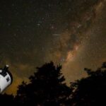 Discover the stars in Cusco's planetarium - The Experience: What You’ll See and Do