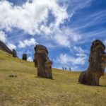 Easter Island: Moai Full Day Private Tour - Authenticity and Experience Quality