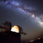 Excursion to the Planetarium of Cusco | New experience - The Experience in Perspective