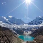 From Ancash: Tour fantastic in Huaraz 2D/1N - The Detailed Itinerary Breakdown