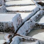 From Cusco: Half-Day Private Tour to Maras and Moray - The Sum Up