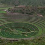 From Cusco: Maras Moray Chinchero Half Day Tour - Value and Practical Considerations