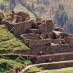 From Cusco: Sacred Valley tour 1 Day without lunch - Transport, Guides, and Logistics