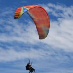 From Guatape: PARAGLIDING and Cristalline CANYONING - Experience Breakdown: What to Expect on This Excursion