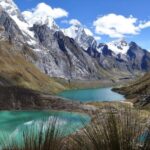 From Huaraz: Mini Trekking Huayhuash 4D/3N - Logistics, Pricing, and Whats Included