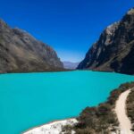 From Huaraz: Tour to Llanganuco Lakes (Chinancocha Lake) - The Itinerary in Detail