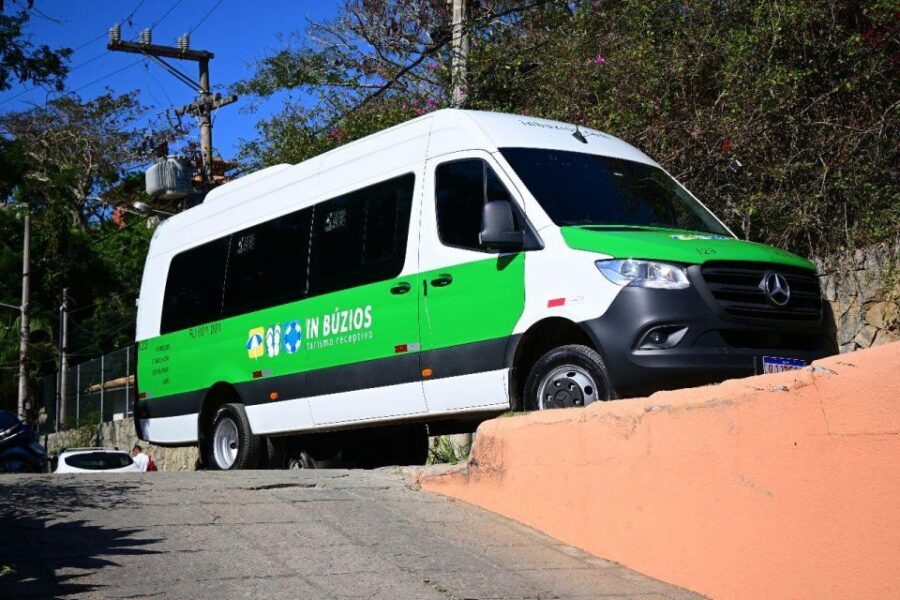 From Rio: Arraial do Cabo Day Trip with Boat Tour - The Value in What You Get