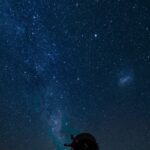 From San Pedro de Atacama: Astronomy Tour - Key Points