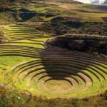 Full Day Tour to Sacred Valley and Maras+ Buffet in Cusco - What It Means for You as a Traveler