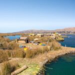 Half-Day Uros Floating Islands Tour from Puno - A Practical Overview of the Tour