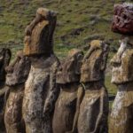 Hanga Roa: Full Day Moai and Mistery - The Itinerary in Detail