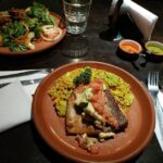 Lunch or dinner at the Pachapapa restaurant - The Experience in Detail