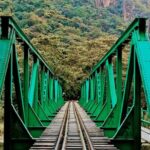 Machu Picchu- Hydroelectric - 2 Days 1 Night - The Itinerary: What to Expect