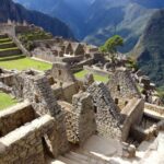 Machu Picchu Ruins + Machu Picchu Mountain - What the Reviews Say