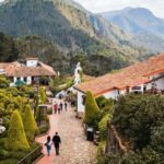 Medellin : Discover best plans recommended by local people - A Practical Guide to the Medellin Digital Experience