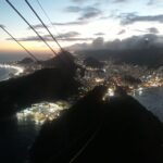 Private Sugar Loaf with fast pass ticket and Hotel Pick up - Authentic Experiences and Traveler Feedback