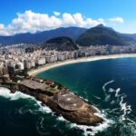 Rio de Janeiro by Air: 10-Minute Helicopter Tour - The Itinerary Breakdown