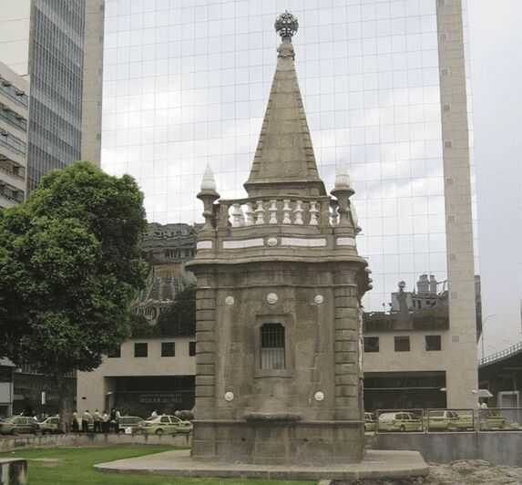 Rio de Janeiro : Must-See Sites Walking Tour With A Guide - Who Will Love This Tour?