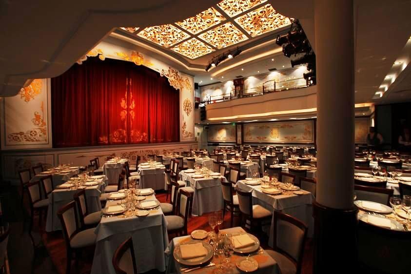 Tango Show at Café de los Angelitos - Who Will Love This Tour?