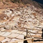 Tour Private | ATV of the Sacred Valley of the Incas - FAQ