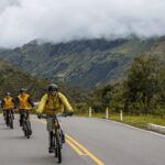 TRIP THROUGH THE INCA JUNGLE 3 DAYS TO MACHU PICCHU - FAQ