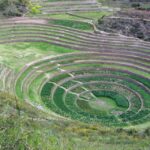 Visit Super Valle Sagrado: Private Transport - Why This Tour Works for Travelers