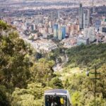 Walking Monserrate + guide 2 hrs VIP tickets skip the line - The Itinerary Breakdown