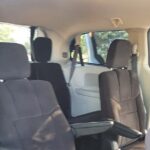 Airport Transfers, Prívate Exclusive Excursions. - Who Should Consider This Transfer?